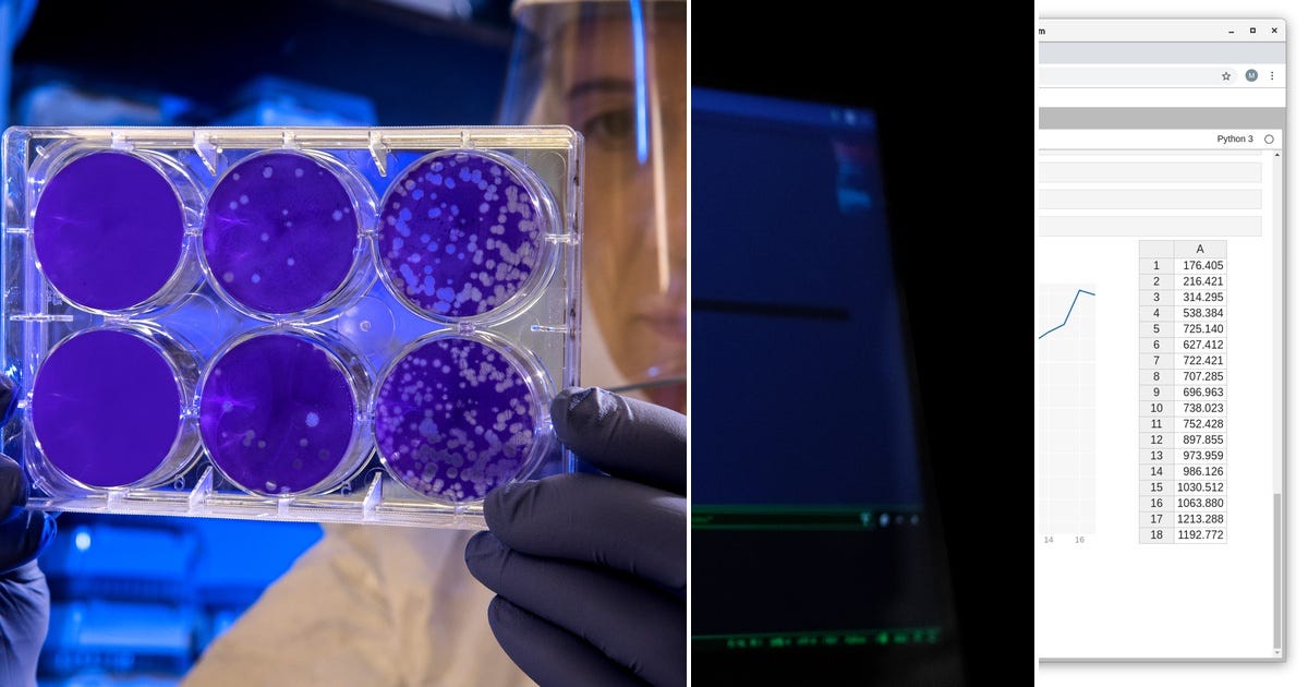 List: IDEs | Curated by H. Serdar Altan | Medium