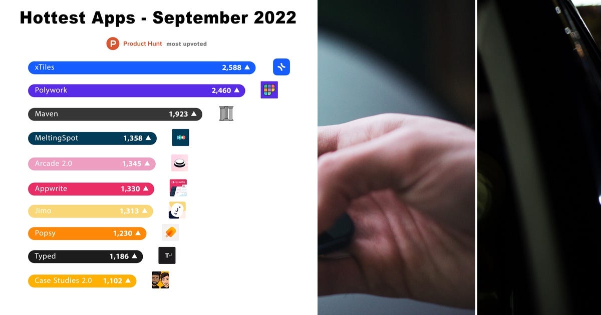 8 stories about Fuel for the Journey ahead curated by Patience Hunter - Medium