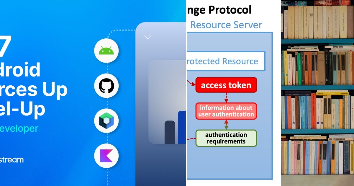 List: mylist | Curated by Lilo | Medium
