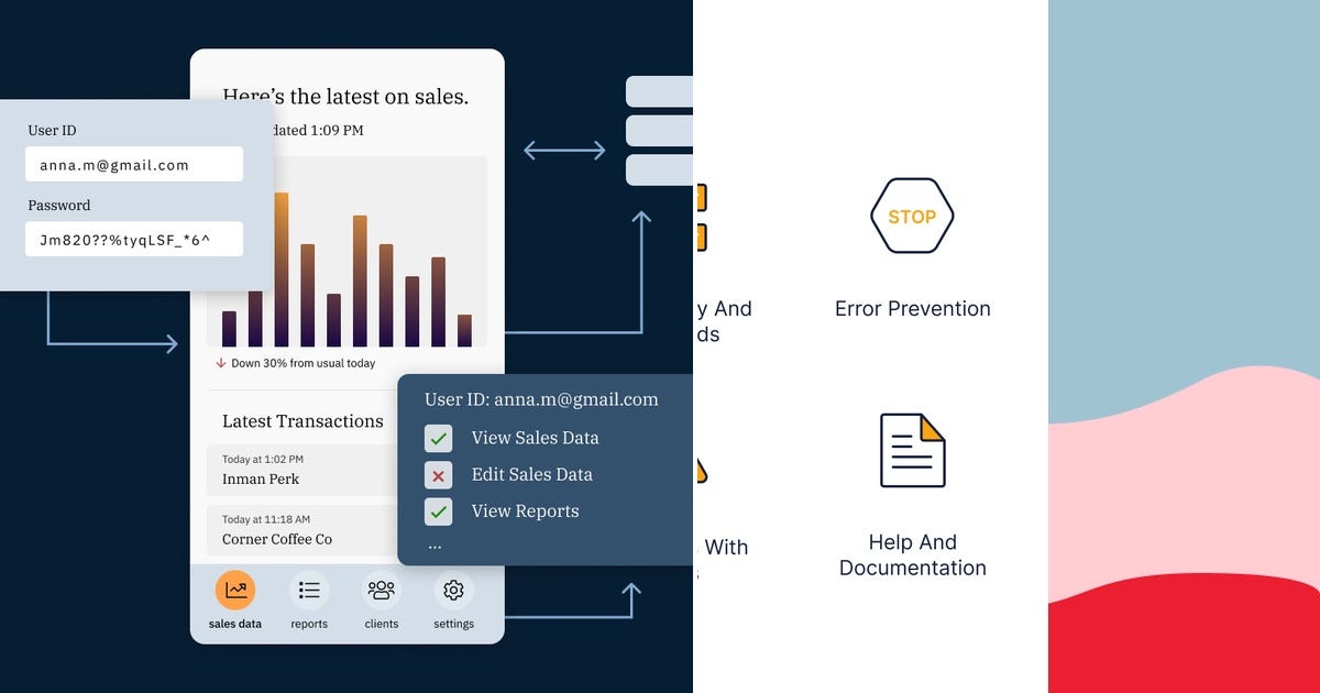 List: Amsterdam | Curated by Sami Sloane | Medium