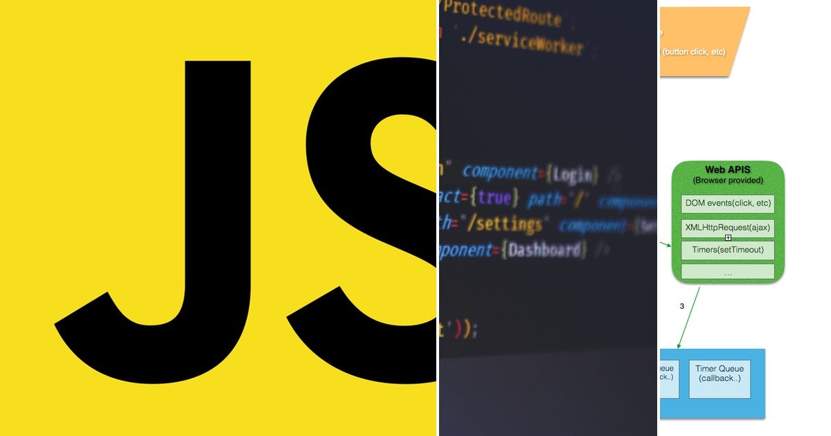3-stories-about-js-curated-by-yogesh-datir-medium