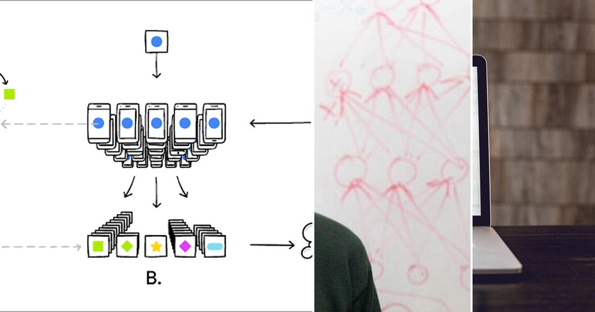List: Machine Learning | Curated by Jung-Su Kim | Medium