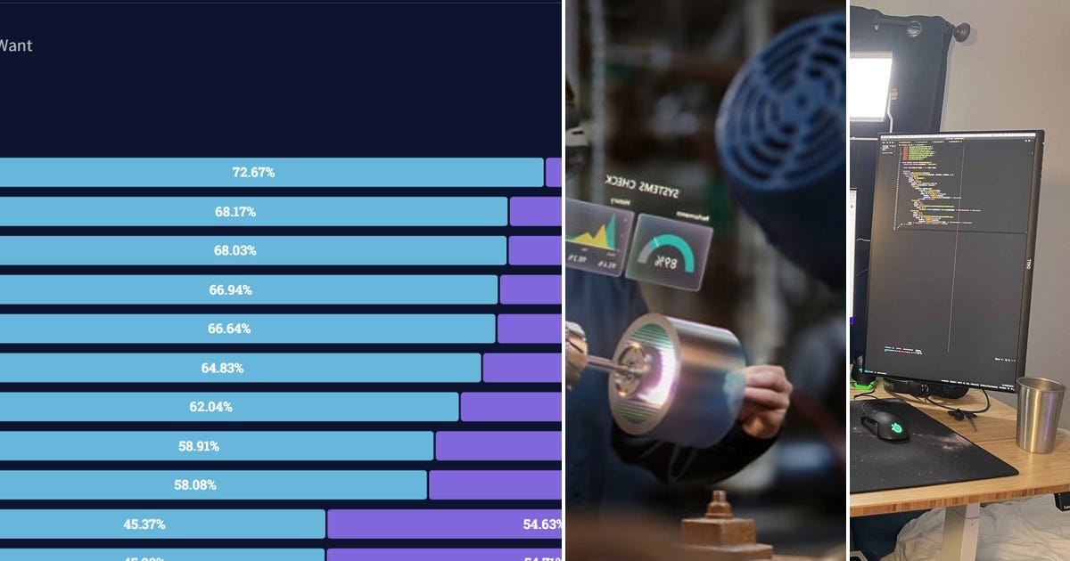 11 stories about Flutter curated by naj jeo - Medium