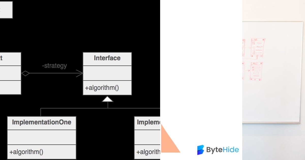 4 stories about Good C# Tips curated by Stacywebb - Medium