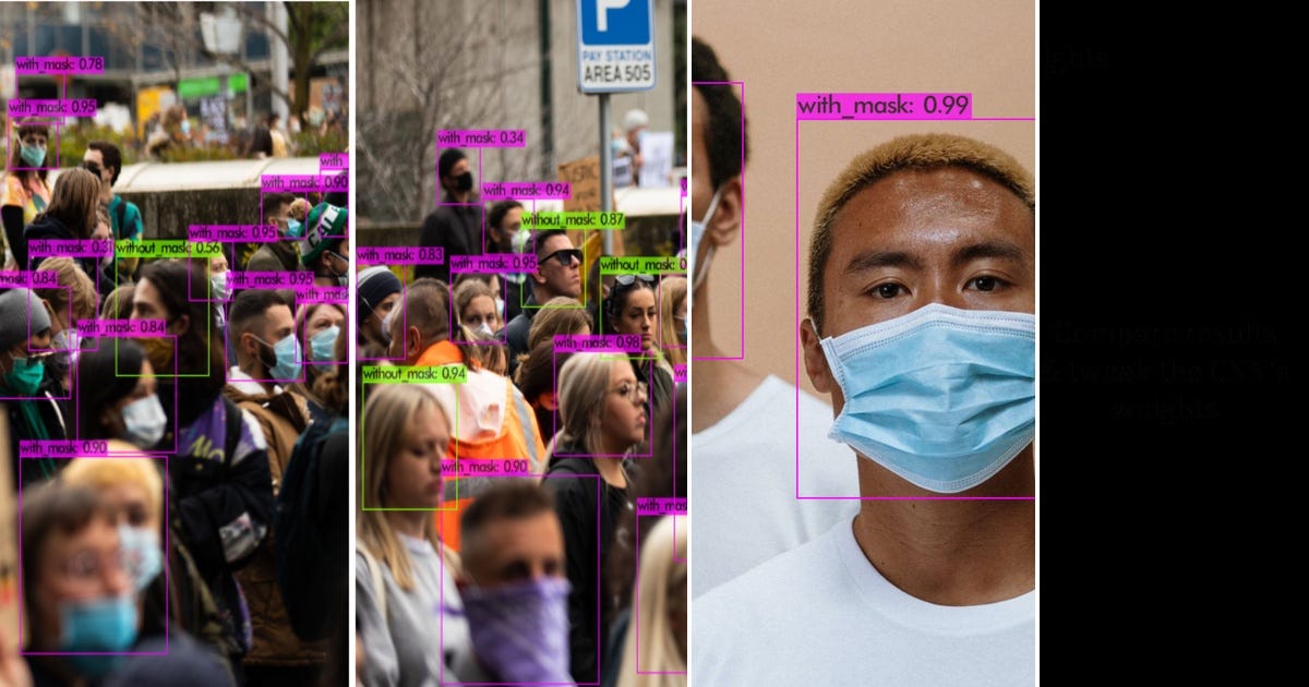 3 stories about Object Detection curated by Primasdika Yunia Putra - Medium