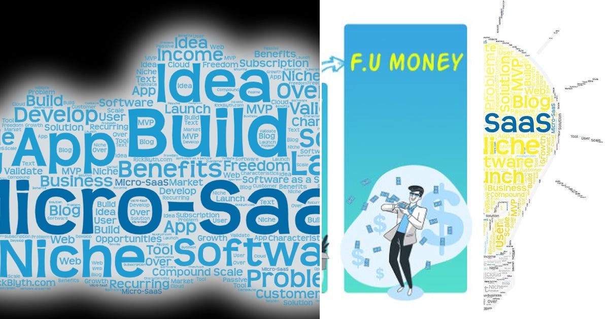 List Saas Ideas Curated By Eric Seidel Medium 
