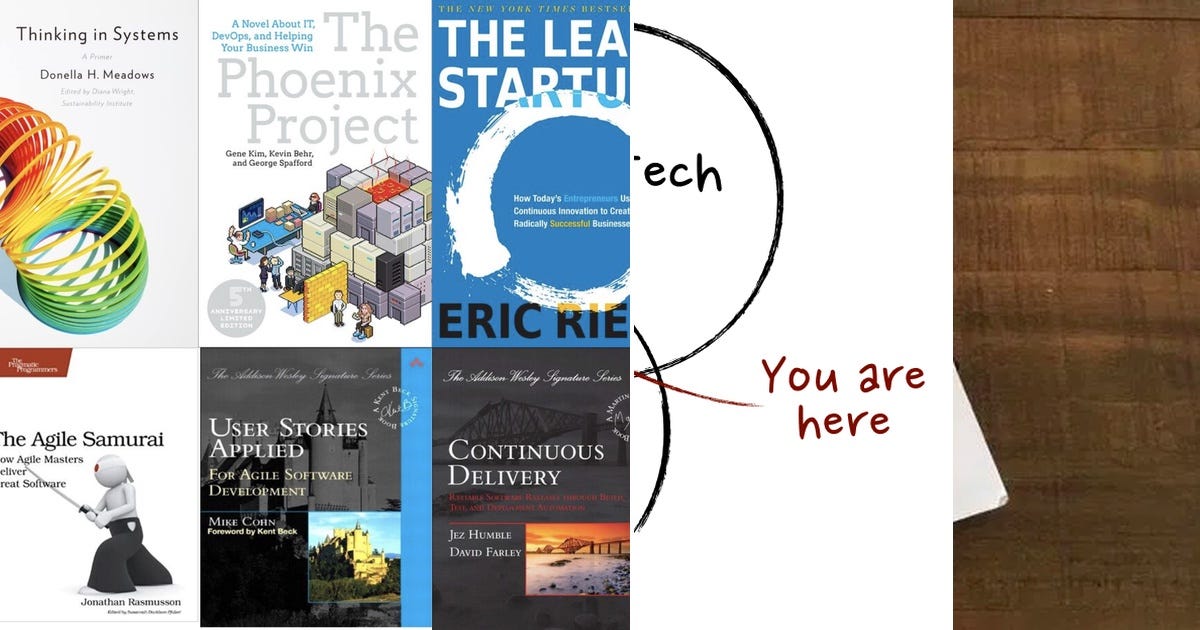 3 stories about Books & Podcasts curated by Tom Hext - Medium