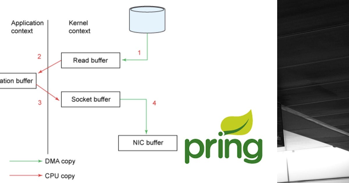 3 stories about dev curated by Tavares Florian - Medium