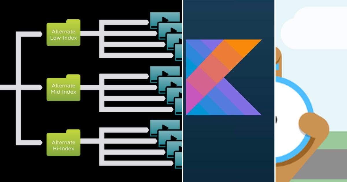 19 stories about Android topic curated by Milind dave - Medium