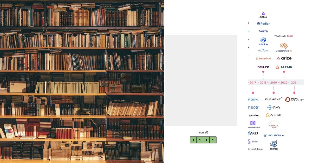 7 stories about AI Principles curated by Seth Juarez - Medium