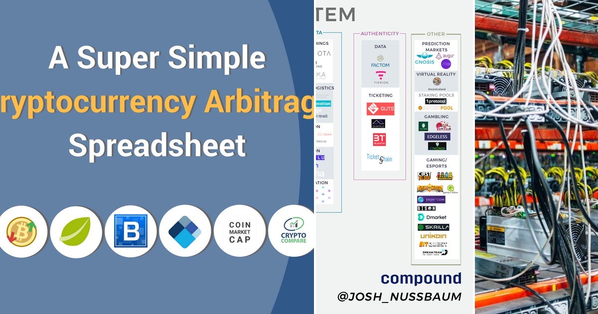 5 stories about Crypto curated by Bowen Wilder - Medium