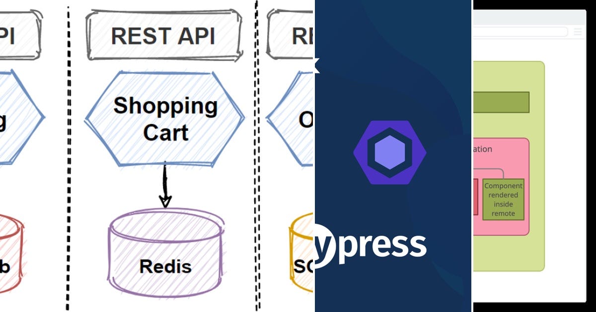 23 stories about Nx curated by David Ruyle - Medium