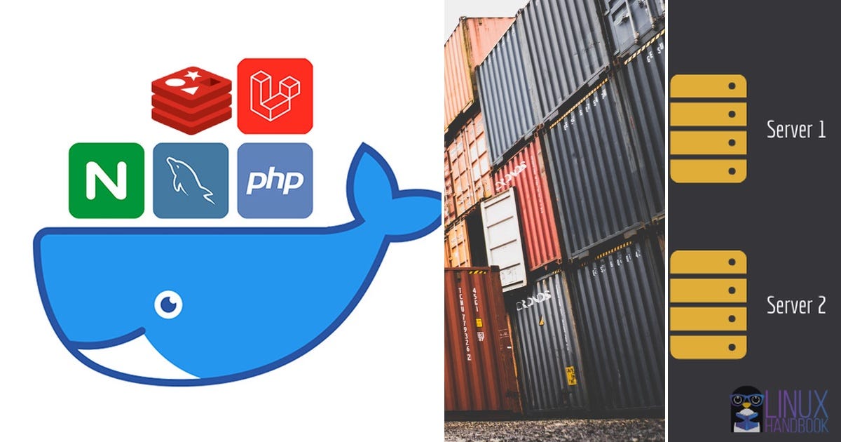 8 stories about Docker curated by Ismas Alan - Medium