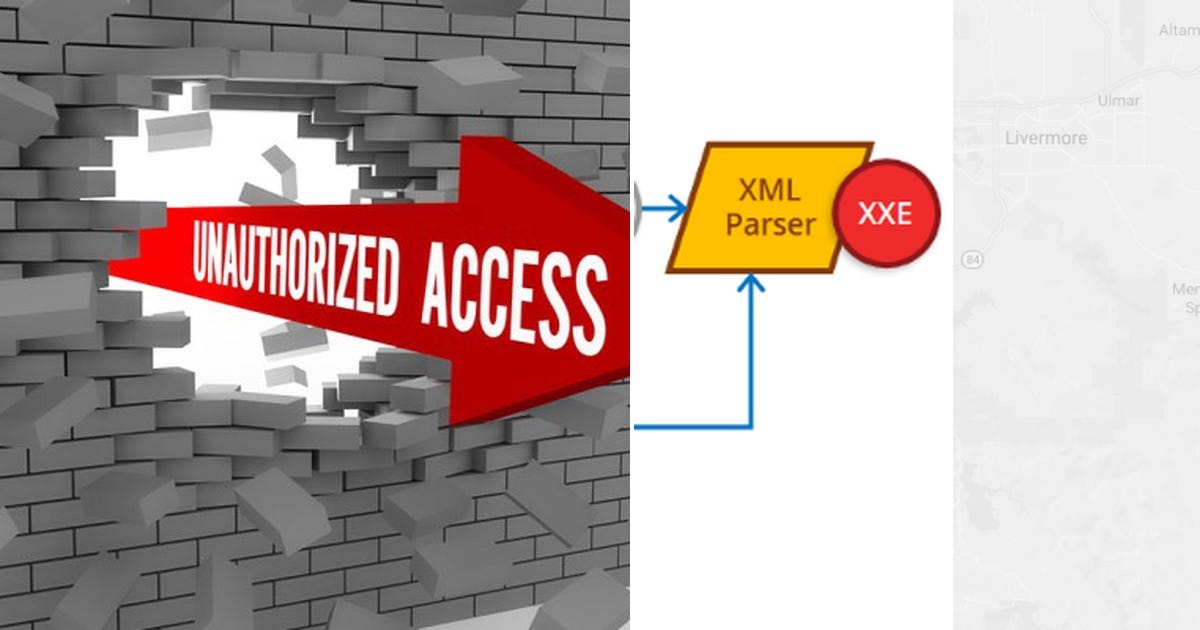 3 stories about Exploit gallery curated by b4ckt1ck - Medium