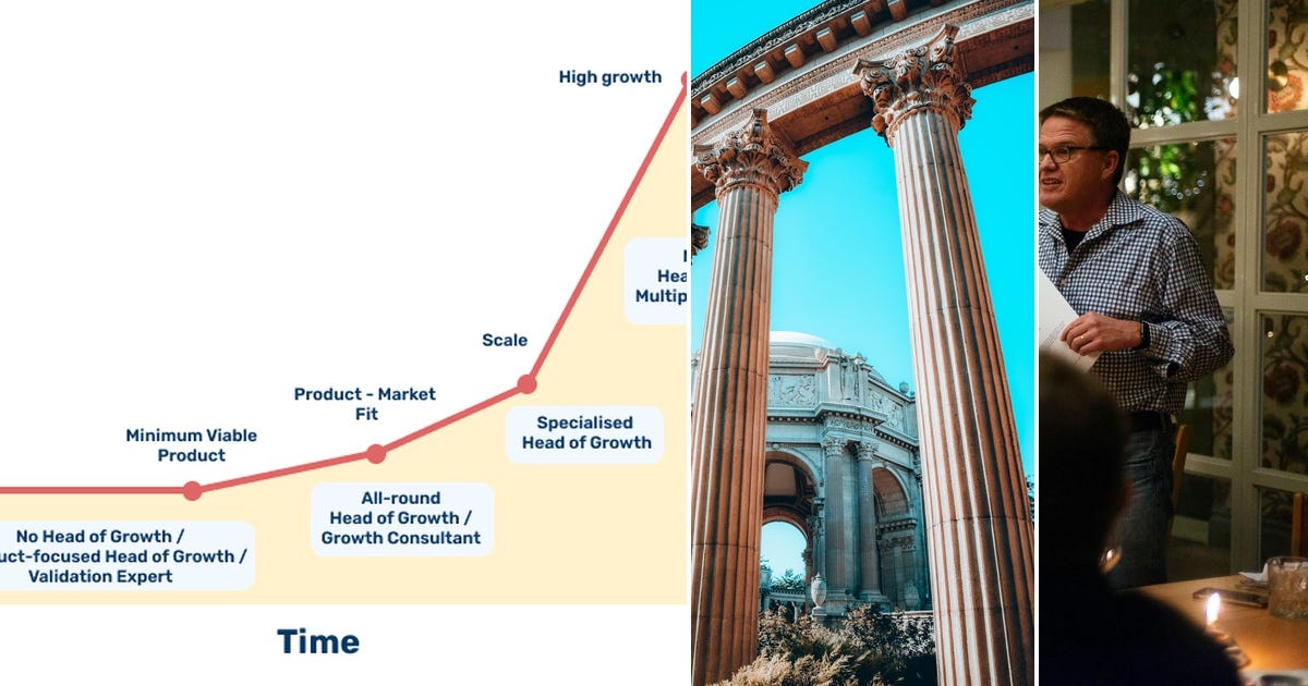 3 stories about startup curated by Angela Poupart - Medium