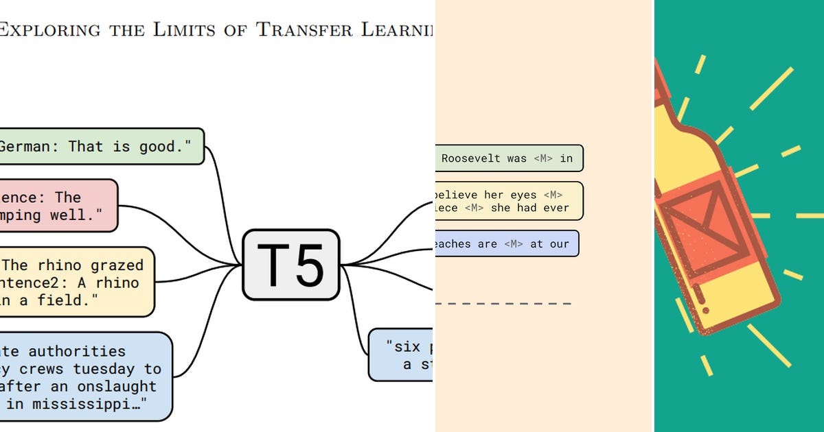 31 stories about transformers curated by Anthony Wynne - Medium