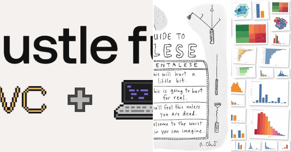 8 stories about Investing curated by Jake Sandler - Medium