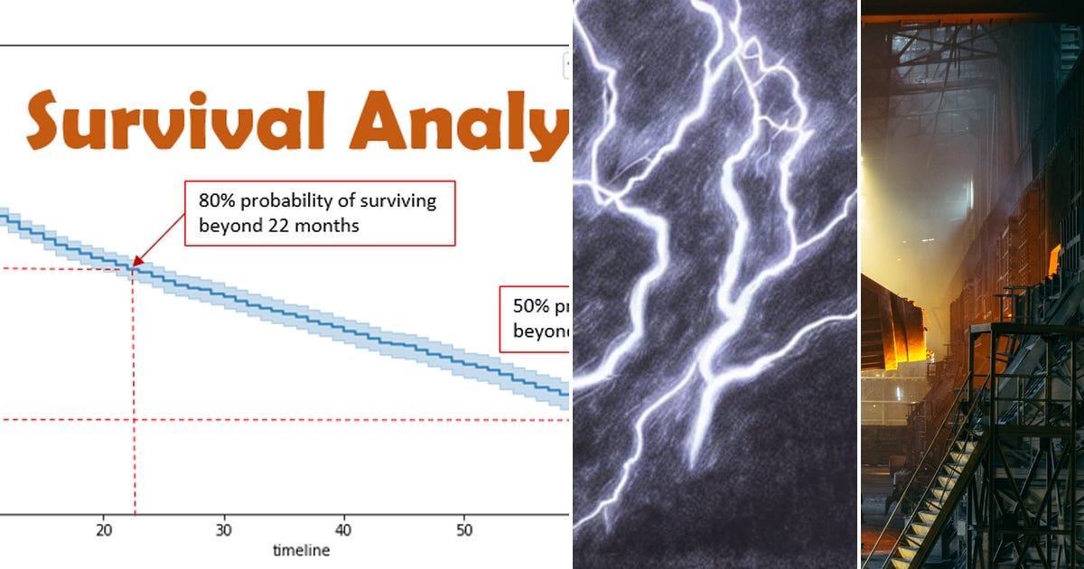 List: Cool stuff | Curated by Eliterrisassa | Medium
