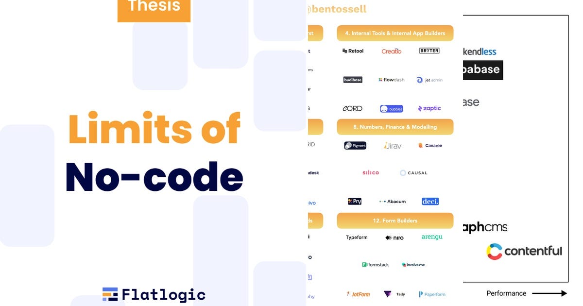 3 stories about Nocode curated by Laurent BERTAUX - Medium