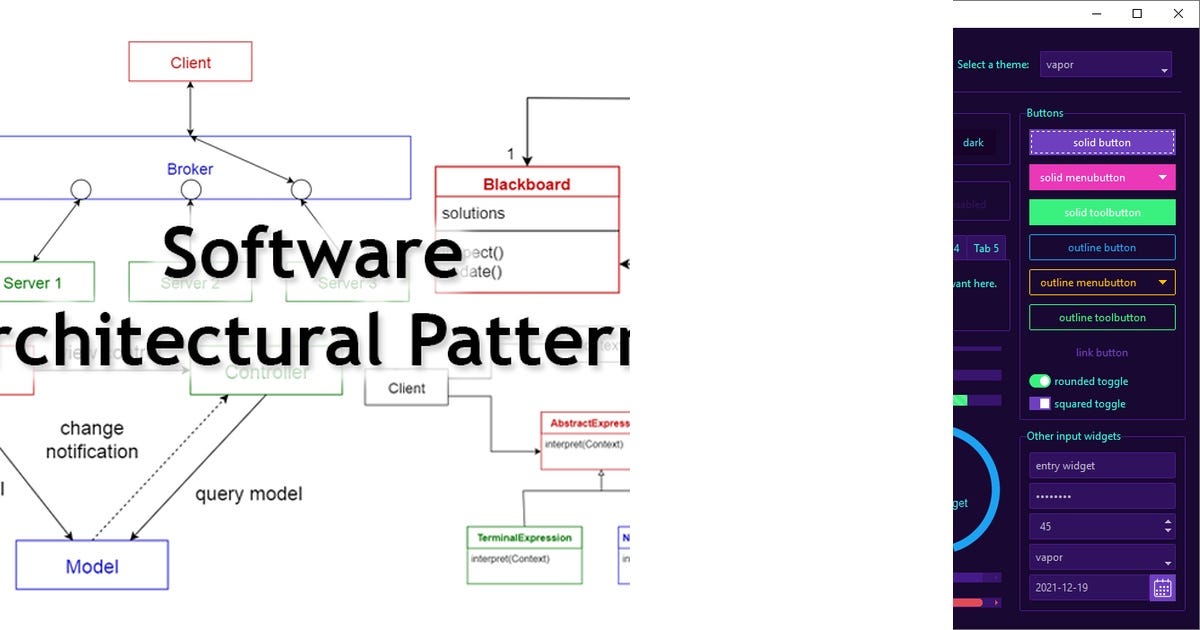 List: python | Curated by Jeremy Bron | Medium