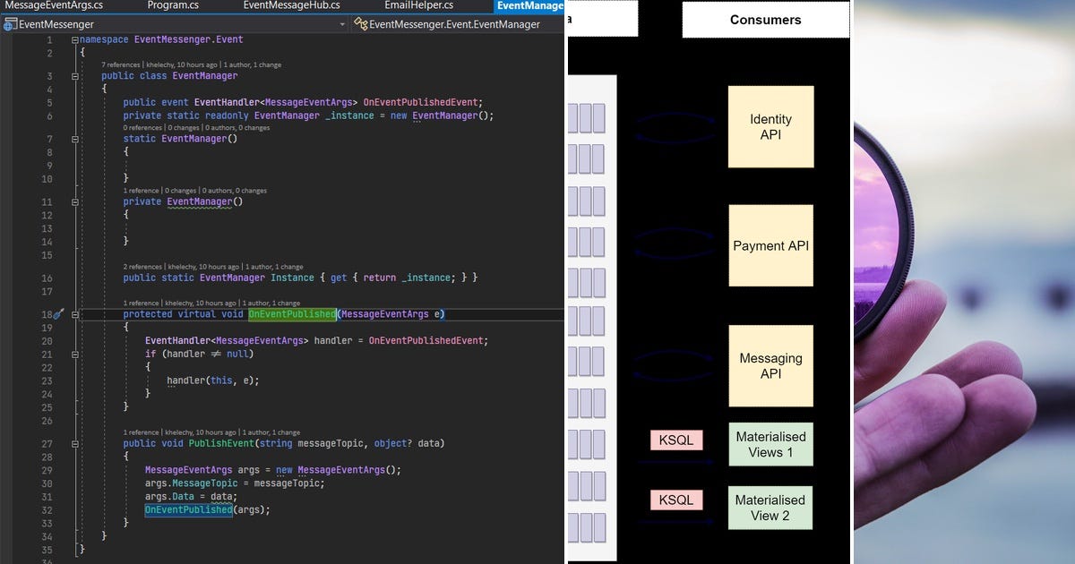 List Net Core After And Before Events Curated By A Labeeb Medium
