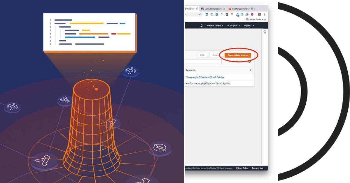 List: AWS Lambda | Curated by Wendy Liew | Medium