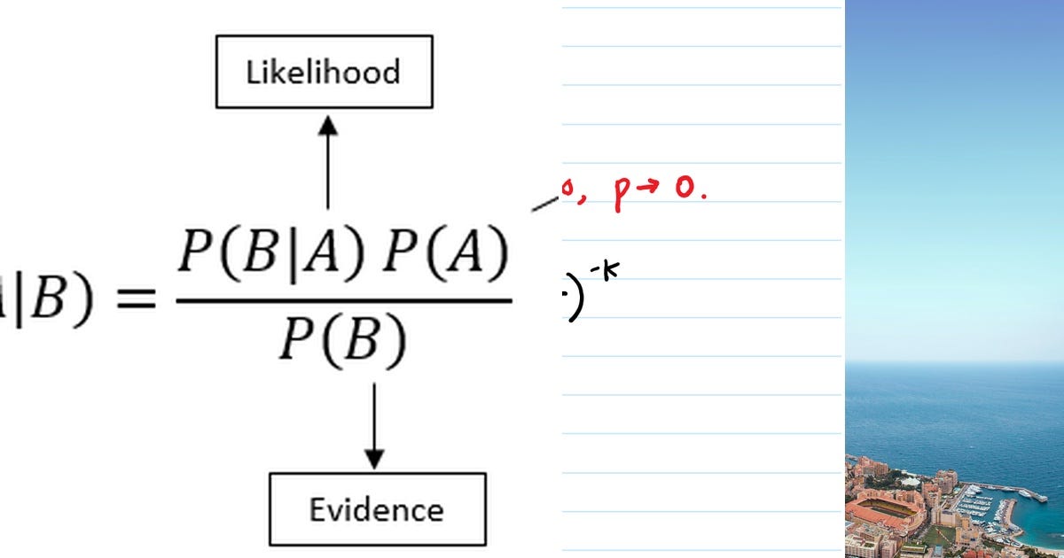 List: Statistics | Curated by Giancarlo Crocetti | Medium