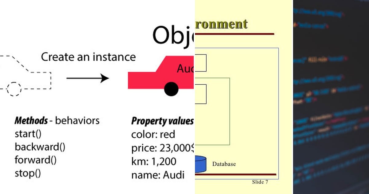 List: Fundamental Programming & Database | Curated by Aris Wijayanto ...