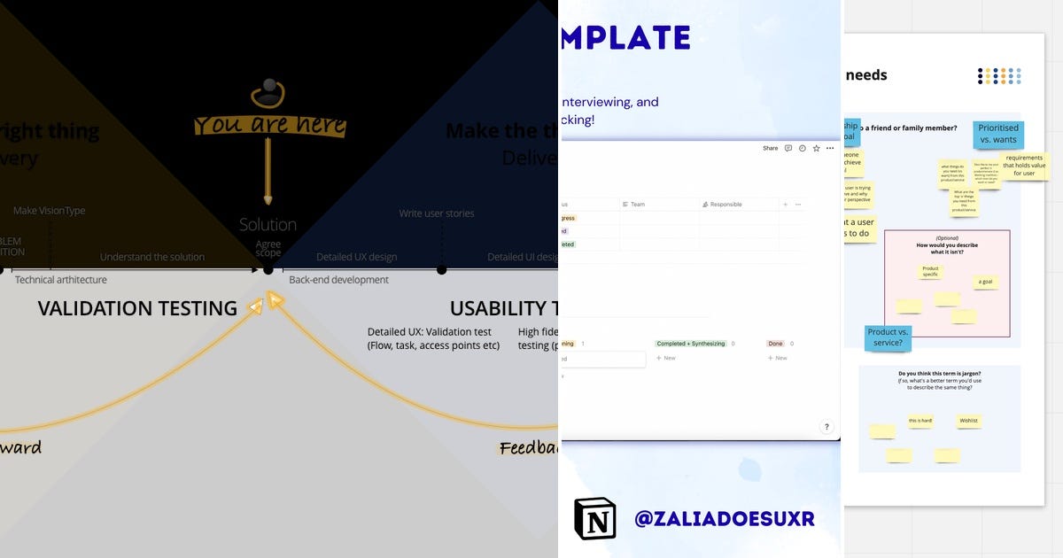 4 stories about UCD Strategy curated by Tom Smith - Medium