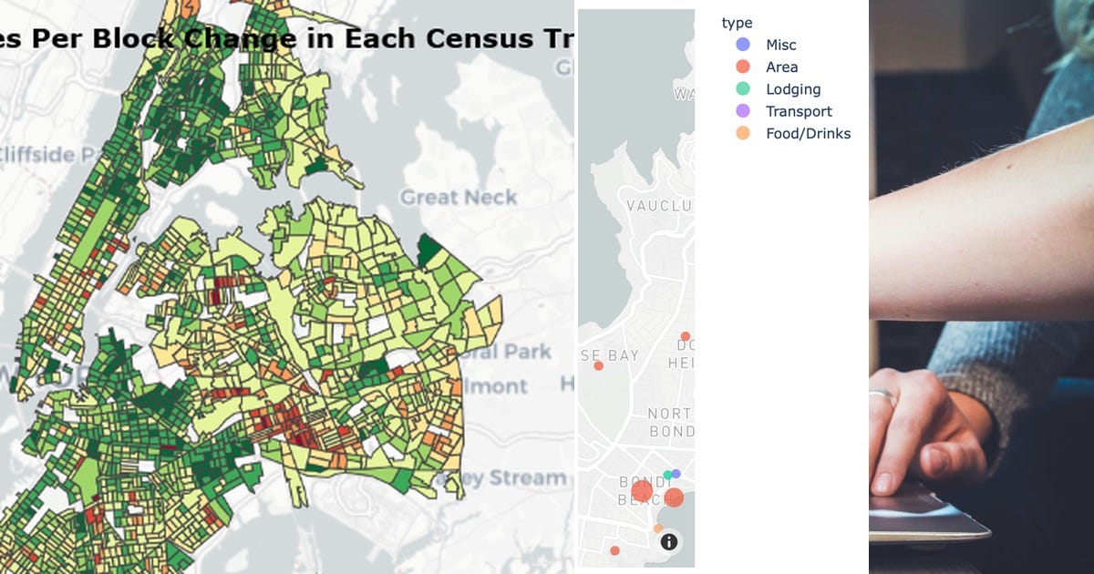 List: Plotly | Curated by Julien Yver | Medium
