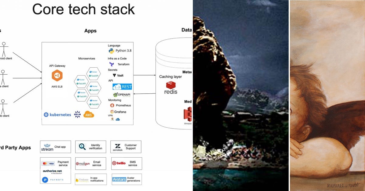 List: Bookmarks | Curated by Varun Gupta | Medium