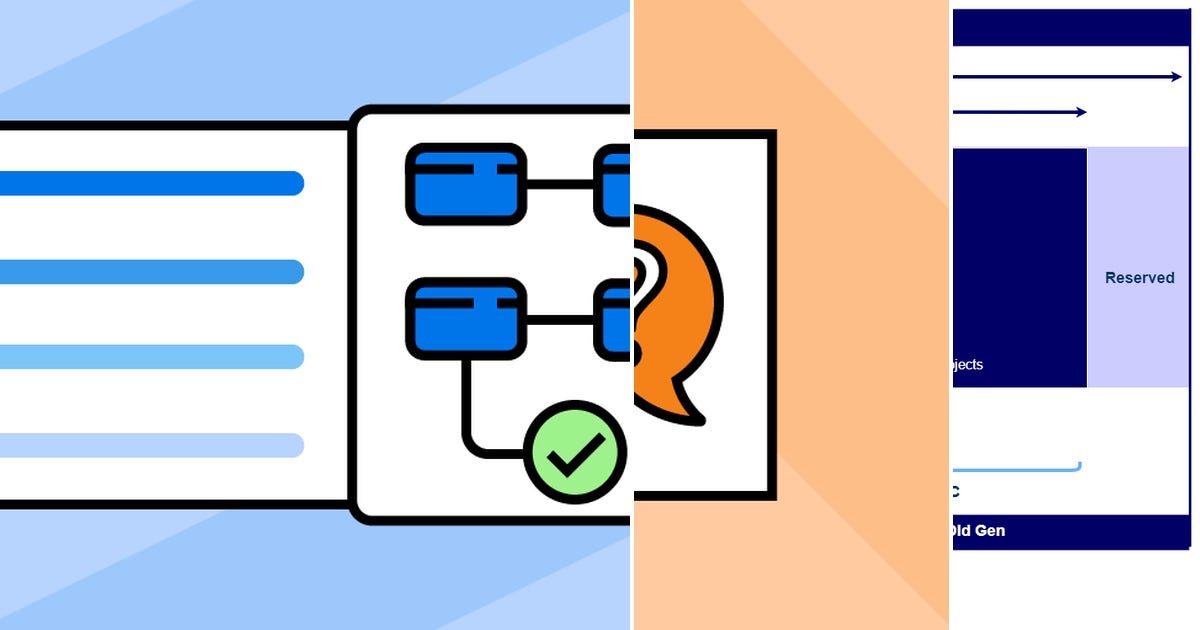 14 stories about Java curated by Nikhil Tripathy - Medium