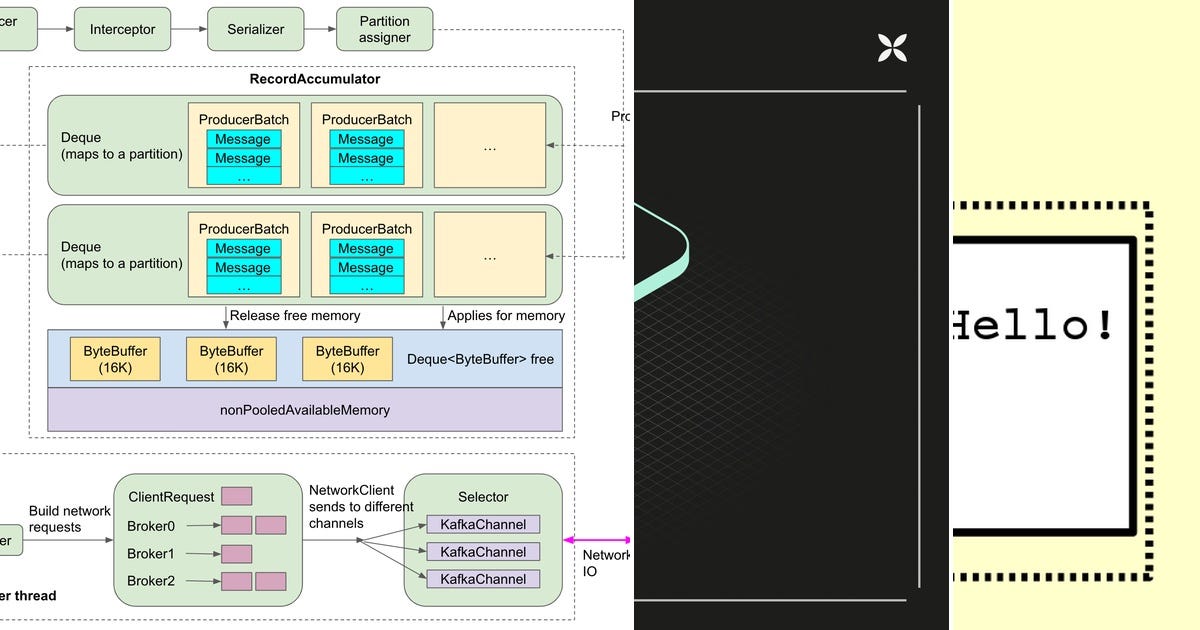 List: data-pipelines | Curated by Matt Uebel | Medium