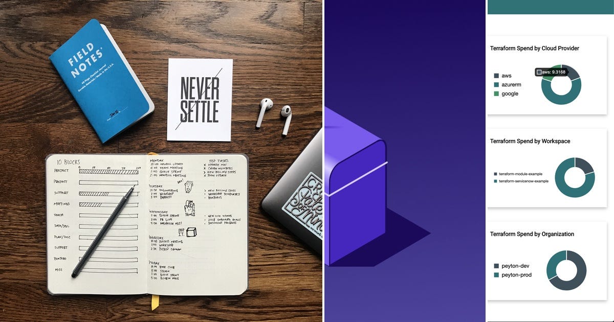List: Hashicorp Vault | Curated by Paola González Montoya | Medium
