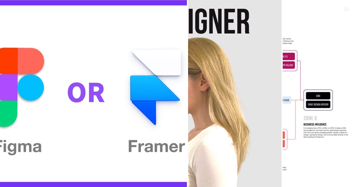 List: Design | Curated by Julian Orlando Roldan | Medium