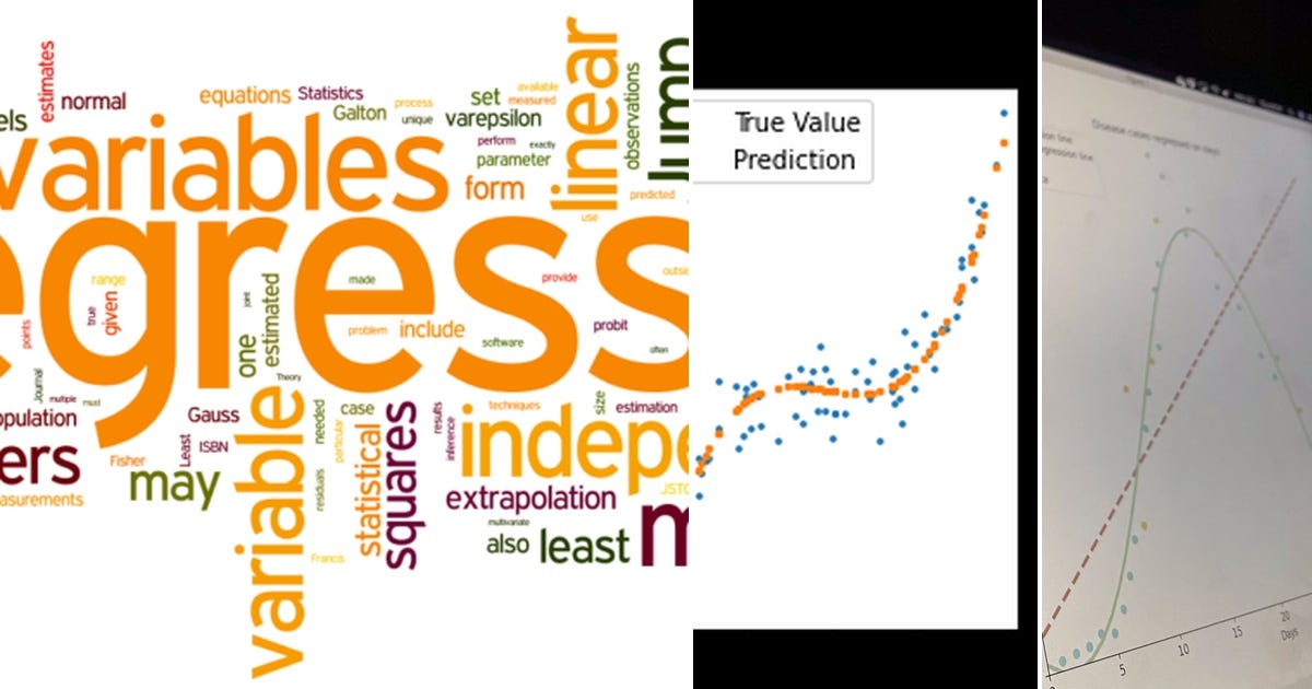 70+ stories about ML - Polynomial Regression curated by Adil Majeed - Medium
