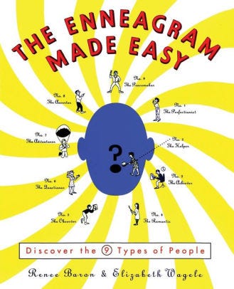 The Enneagram Personality Typing System is an Amazing Tool | by ...
