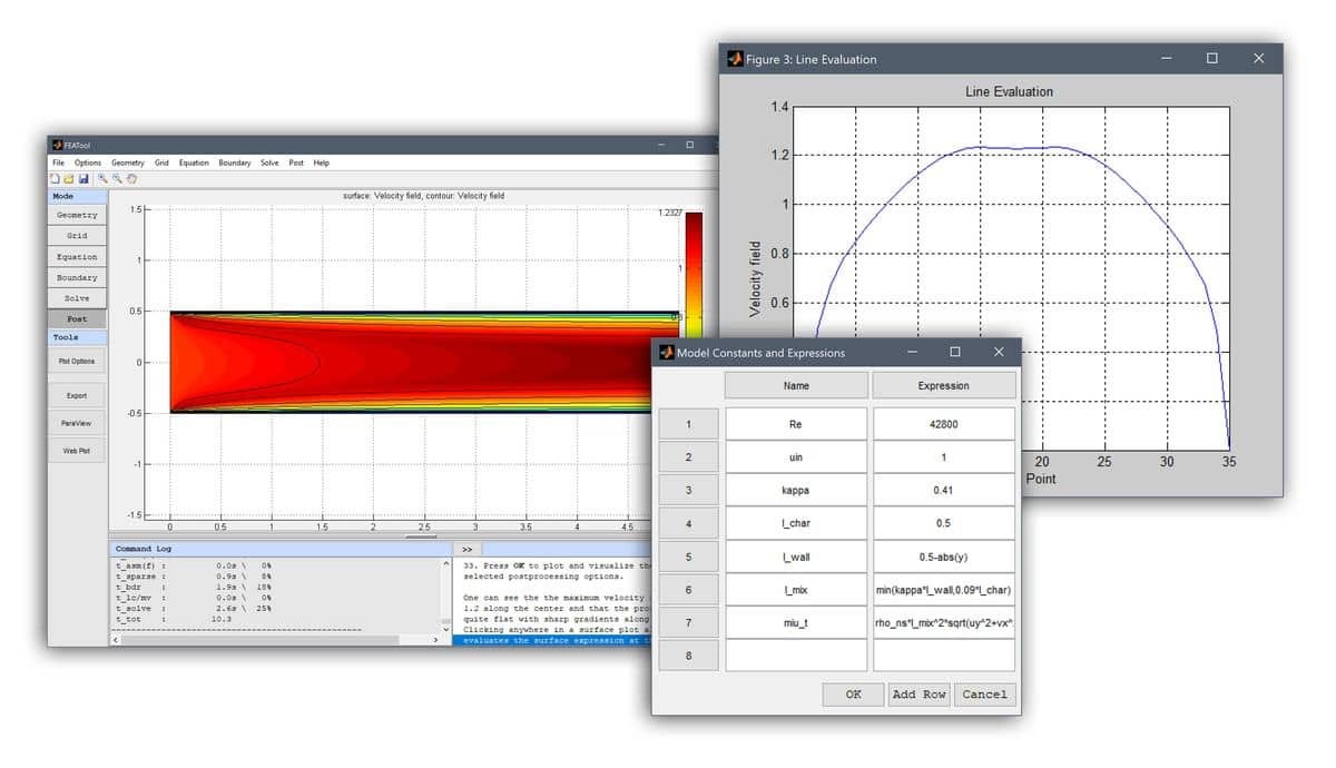 Easy Matlab Cfd Simulation Tutorial — Flow Around A Cylinder