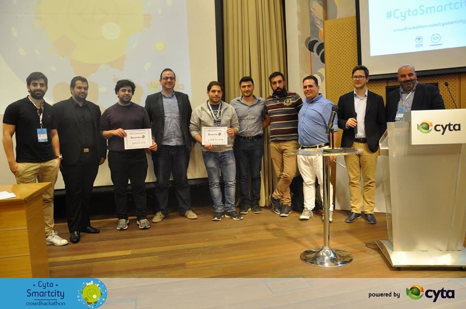 Results of Cyta Smartcity Crowdhackathon - The crowdpolicy collection EN - Medium