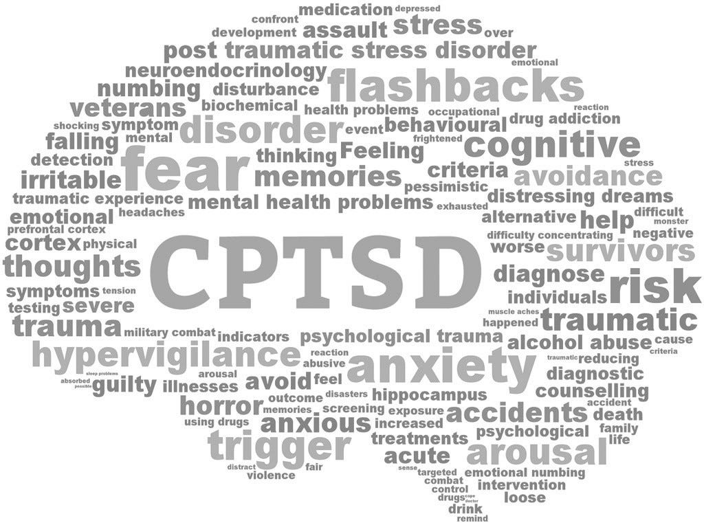 Complex C-PTSD is Different than PTSD | by Michelle Monet | Invisible ...