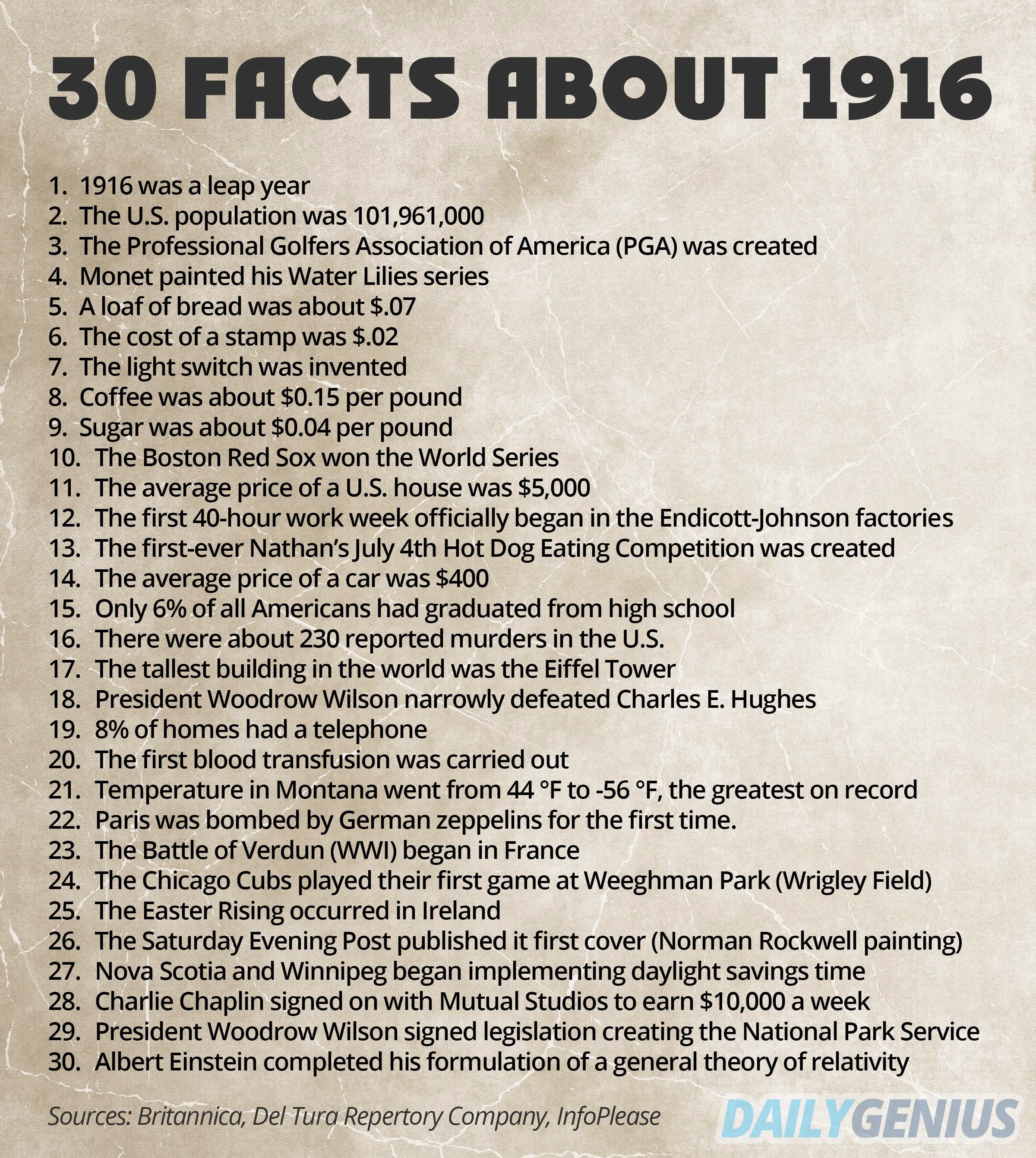 30 facts about the year 1916 | by Jeffrey Dunn | Medium