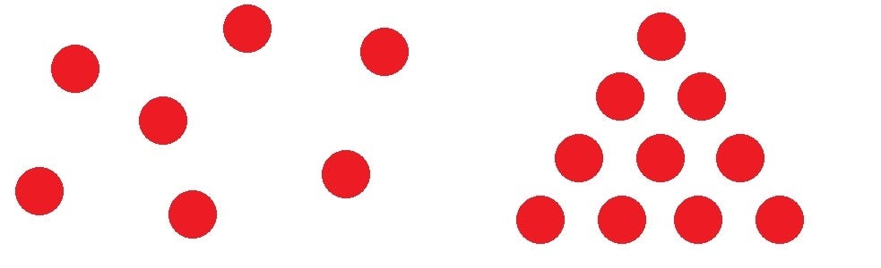 Gestalt Principles — Learn how to influence perception | by Swapnil ...