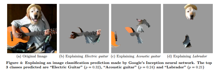 Explainable AI Summit 2019. Last week, Lightspeed Ventures and… | by Amit Paka | fiddlerlabs ...