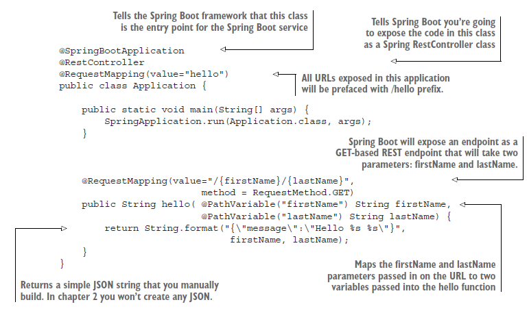 Reading Notes — Part 1 | by Yang(Bruce) Li | Medium