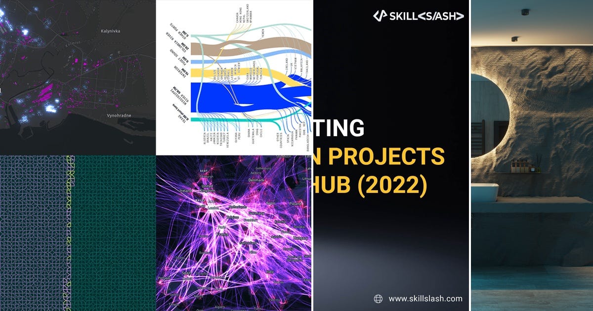 35 stories about Visualizations curated by Richard Park - Medium