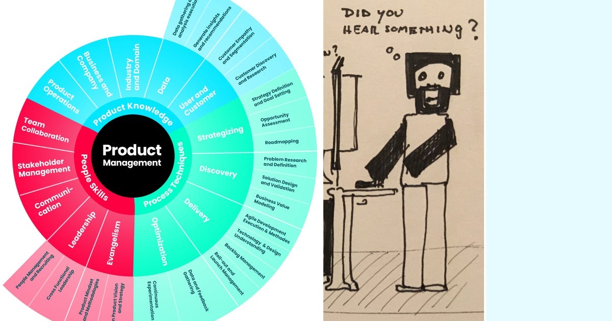 8 stories about Product Career curated by Federico Battistella - Medium