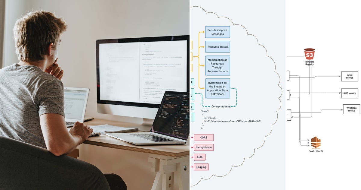 4 stories about Architectures curated by sumit balia - Medium