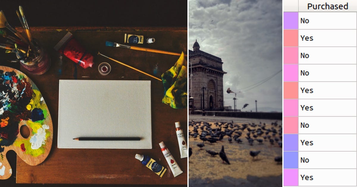 List: SKLearn | Curated by Elijah Salami | Medium