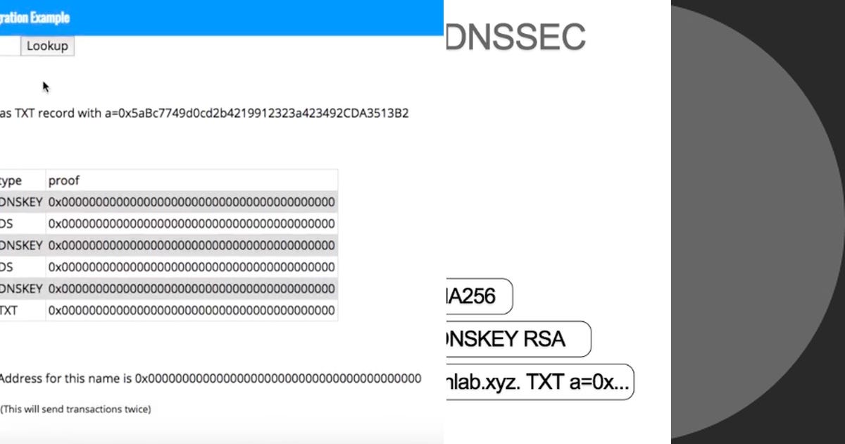 List: ENS | Curated by wang dong | Medium