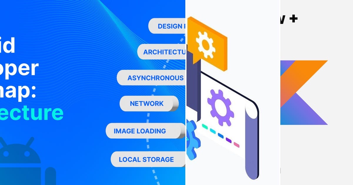 20 stories about Android curated by Med Ch - Medium